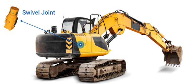 Excavator Swivel Joints: Everything You Need to Know