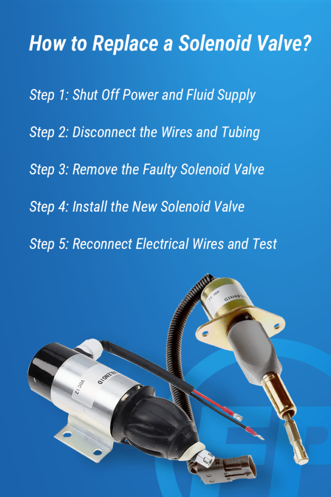 Solenoid Valve Replacement: When & How to Replace It