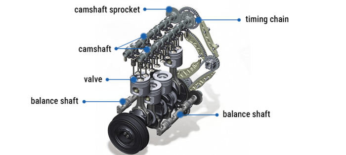 Camshaft Failure Analysis: Causes of Excessive Lobe Wear [2025]