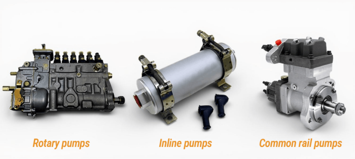 Diesel Fuel Pumps: What Are They and How Do They Work