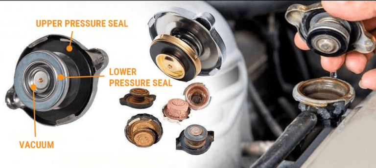 Does Radiator Cap Really Bad? 7 Warning Signs to Tell You