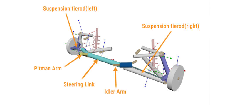 Everything You Need to Know About the Idler Arm
