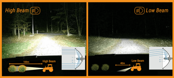 High Beam vs Low Beam: Which One to Use and When