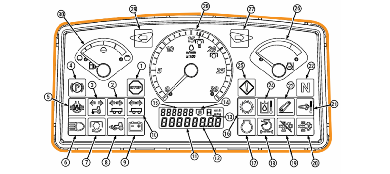 John Deere Tractor Dashboard and Symbols Meanings