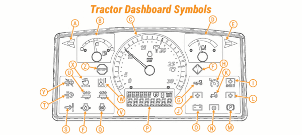 Tractor Dashboard Symbols and Meanings (2025 Ultimate Guide)