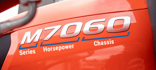 How to Decode Kubota Tractor Model Numbers?