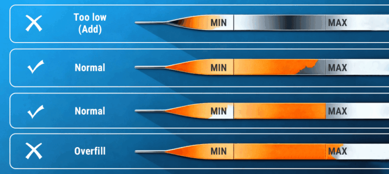 If You Put Too Much Oil in Engine, What Happens?