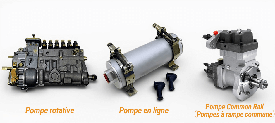Duree De Vie Pompe Injection Diesel