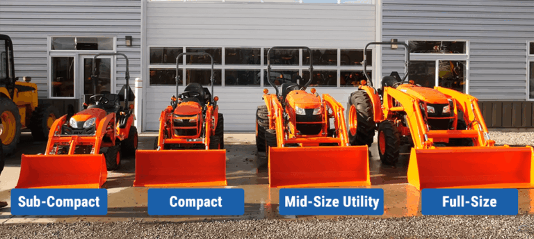 What are the Sizes of Kubota Tractors?