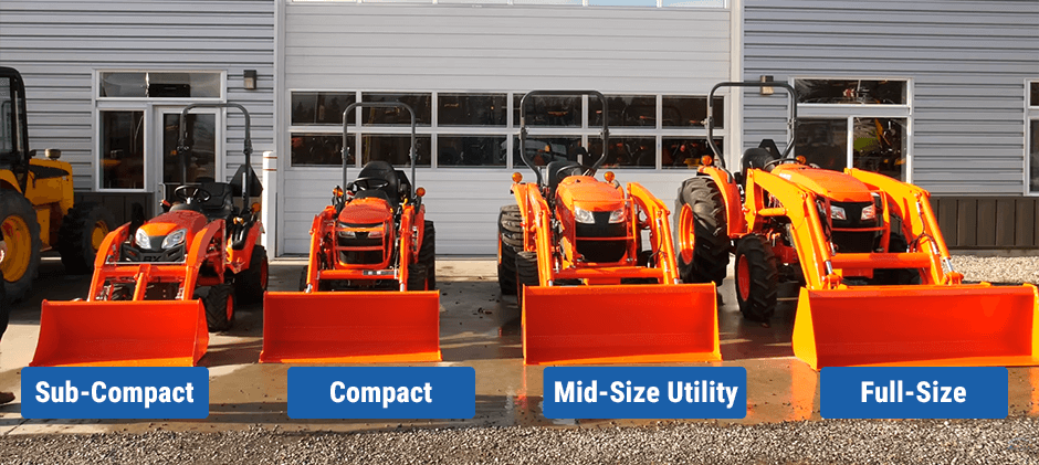 What are the Sizes of Kubota Tractors?