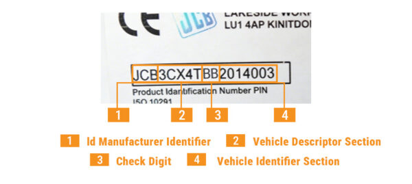 What Year Is My JCB: Serial Number Lookup
