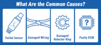 What Does Fault Code P0335 Mean and How to Fix It