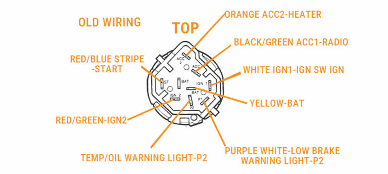 Ford Ignition Switch Wiring Color Code