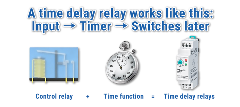 Time Delay Relay Troubleshooting: Symptoms, Tests, and Tips